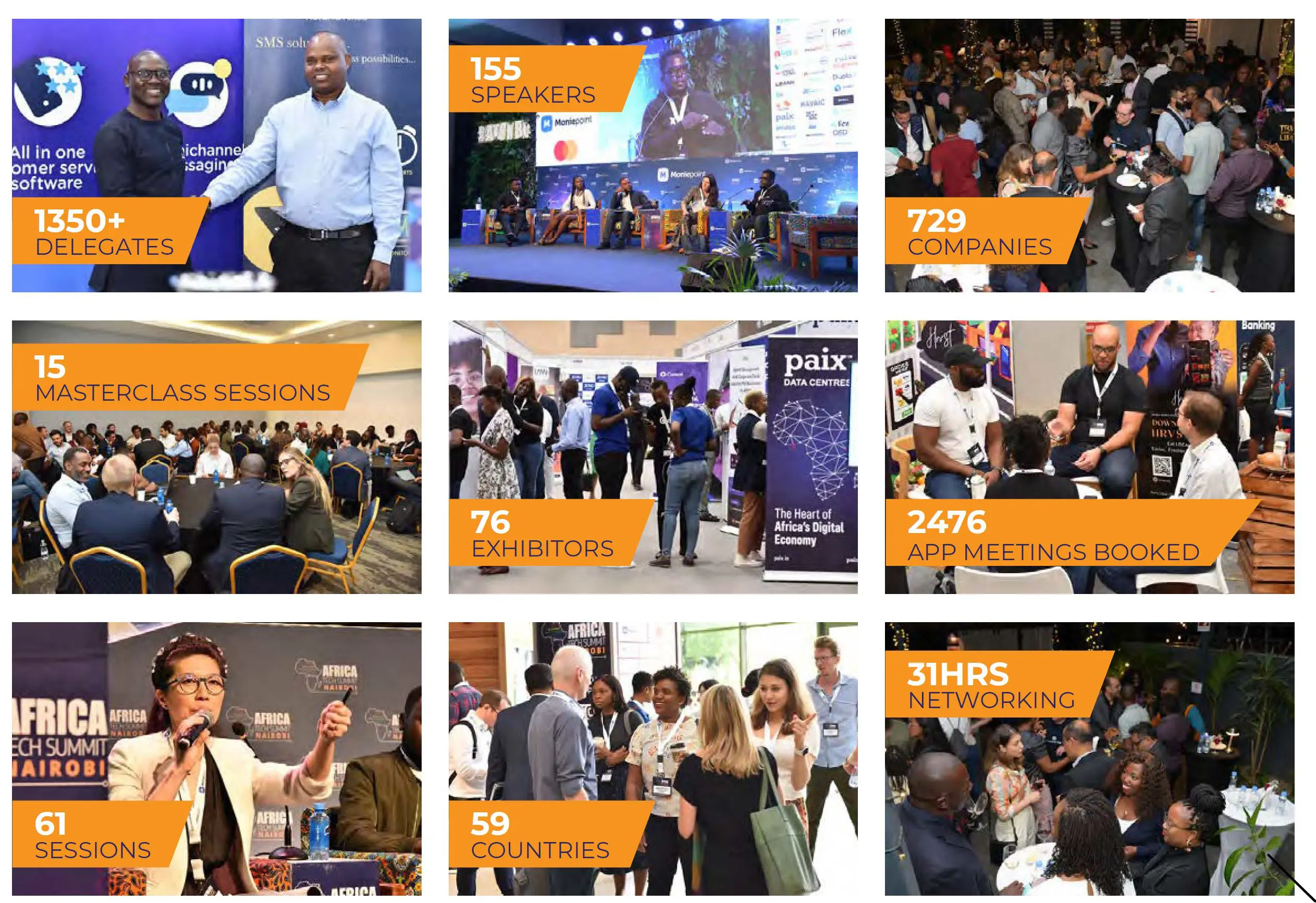 Pre-Register for 2025 - Africa Tech Summit Nairobi 2025